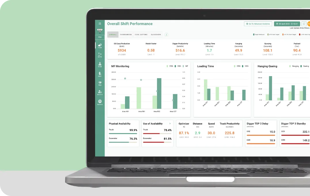 Mining Dashboard